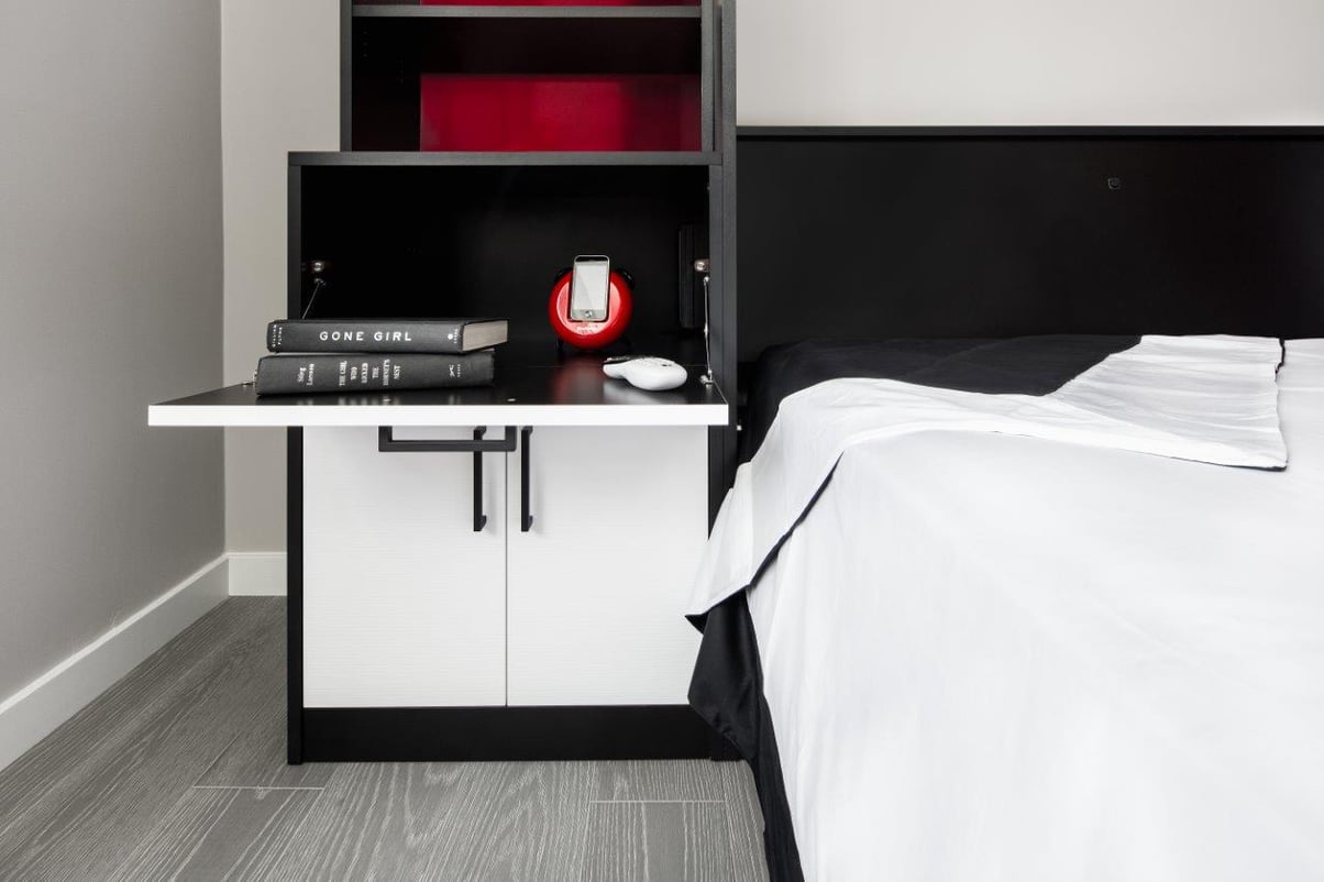 Custom Storage: The Best Kept Secret for Maximizing Airbnb Profits in ...